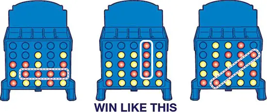 How To Play Connect Four Shots Official Game Rules UltraBoardGames
